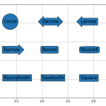 [Matplotlib] 円と楕円、扇形の描画 │ Python 数値計算入門